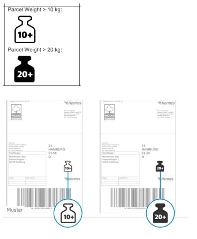 Global Shipping Guidelines | MyAsendia